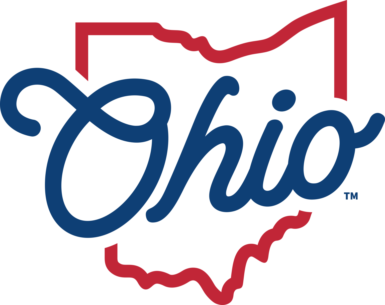 Ohio Board of Pharmacy’s Controversial New Kratom Rules – Kratom Science